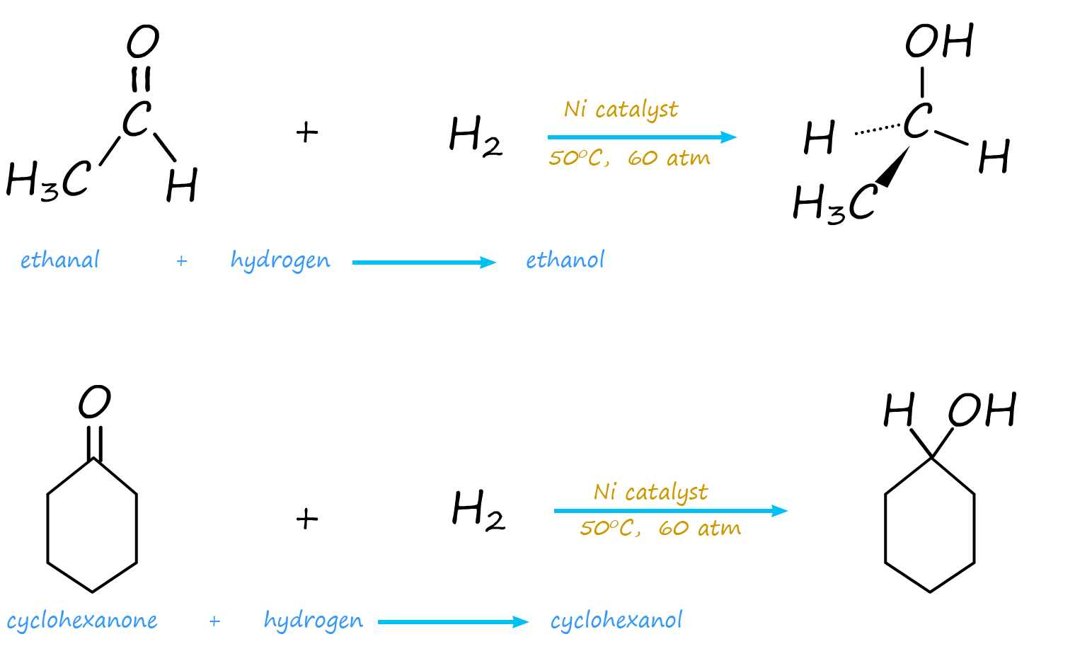 Reduction of aldehydes and ketones