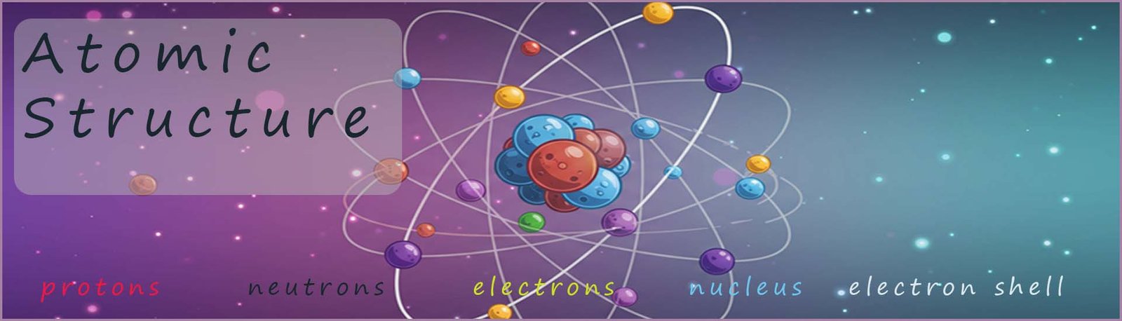 atomic structure and sub-atomic particles