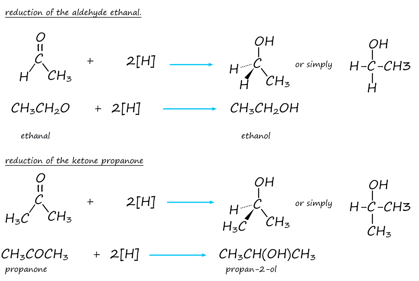 Reduction of aldehydes and ketones