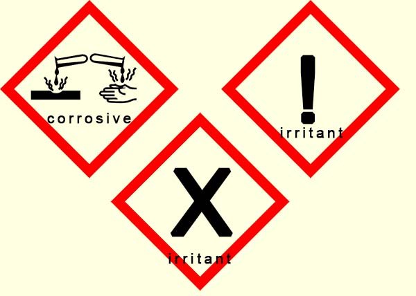 Acids: Strong vs Weak, pH Scale, and Dilution