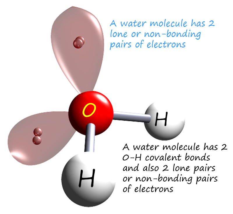 Covalent bonding