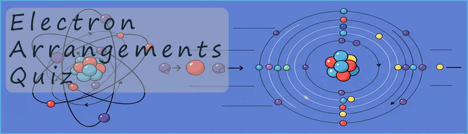 Electron Arrangement Quiz | GCSE Science Revision