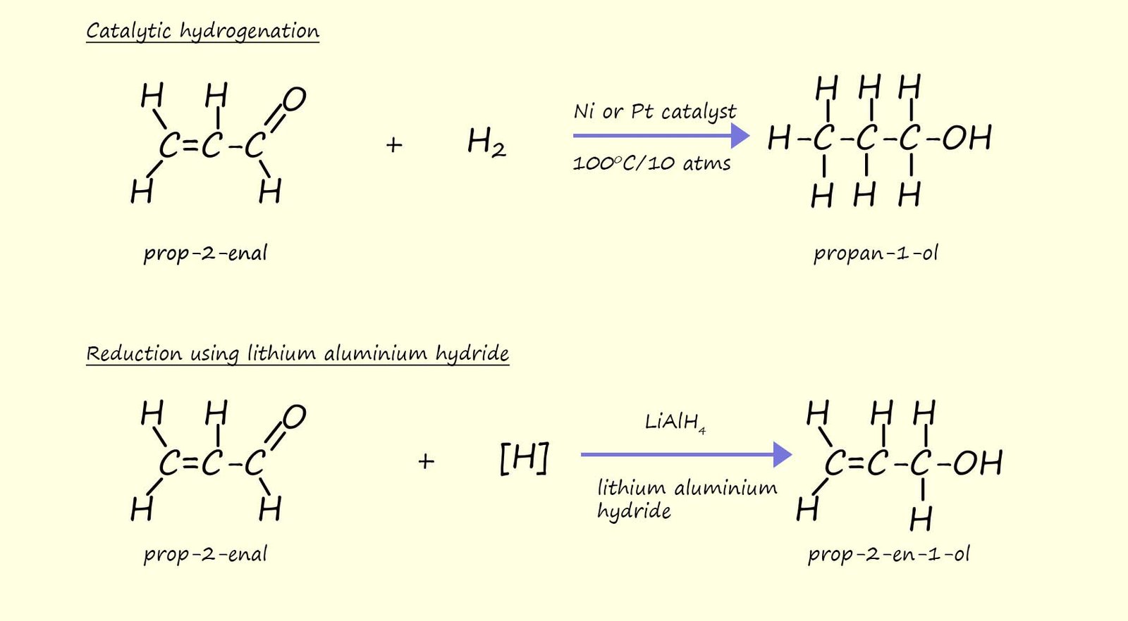 Reduction of aldehydes and ketones