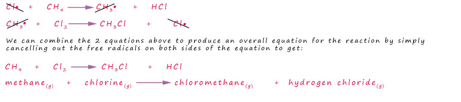 Free radical subsititution