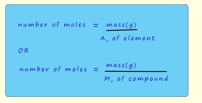calculating numbers of moles