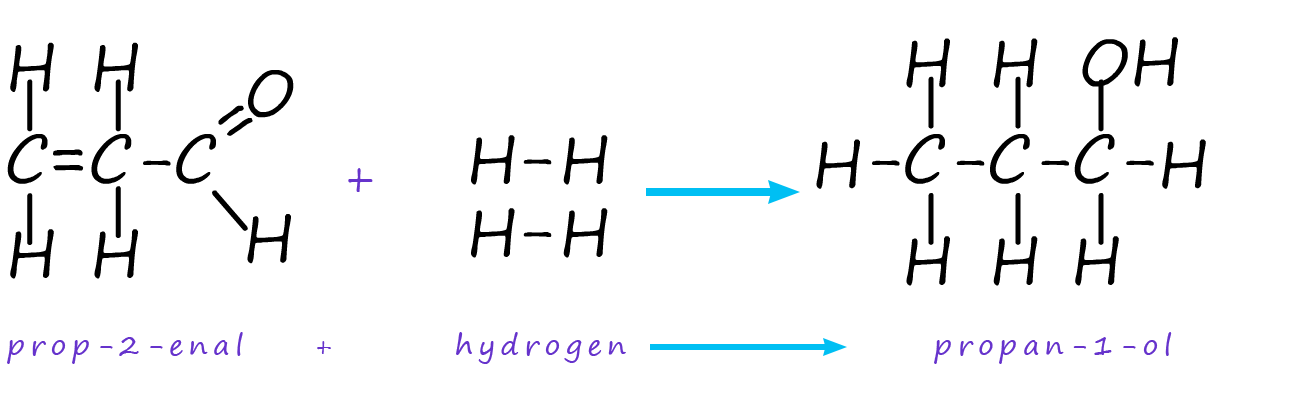 Hydrogenation